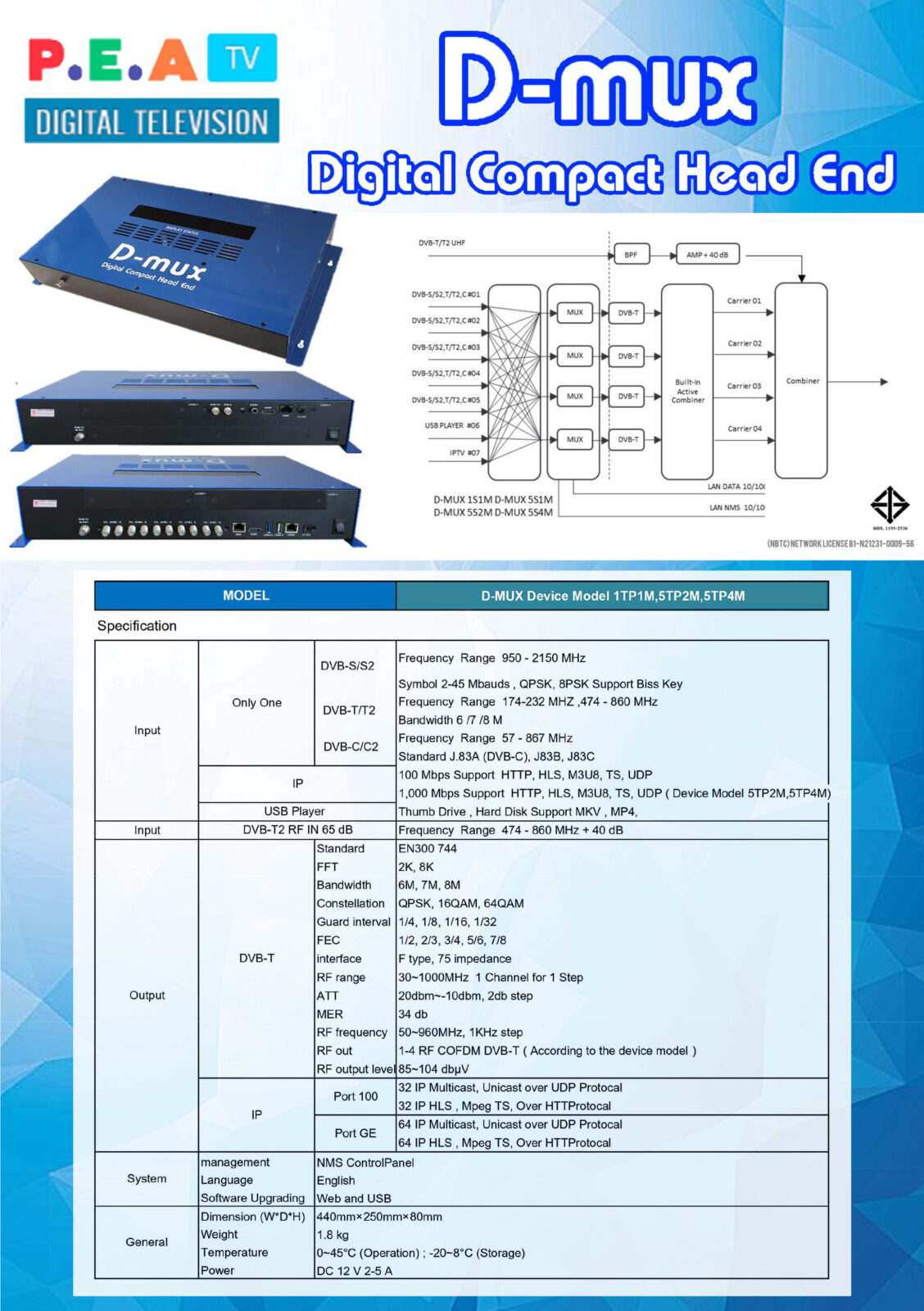 D-mux Digital Compact Head End รุ่น D-mux 5S4M – ระบบทีวีอาคาร , ระบบ ...
